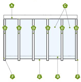 Make up a timber supported roof - guide to what you need